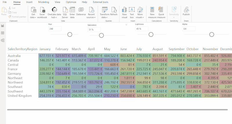 telecomhall on LinkedIn: Power BI: Changing color dynamically with slicer telecomhall on LinkedIn: Power BI: Changing color dynamically with slicer
