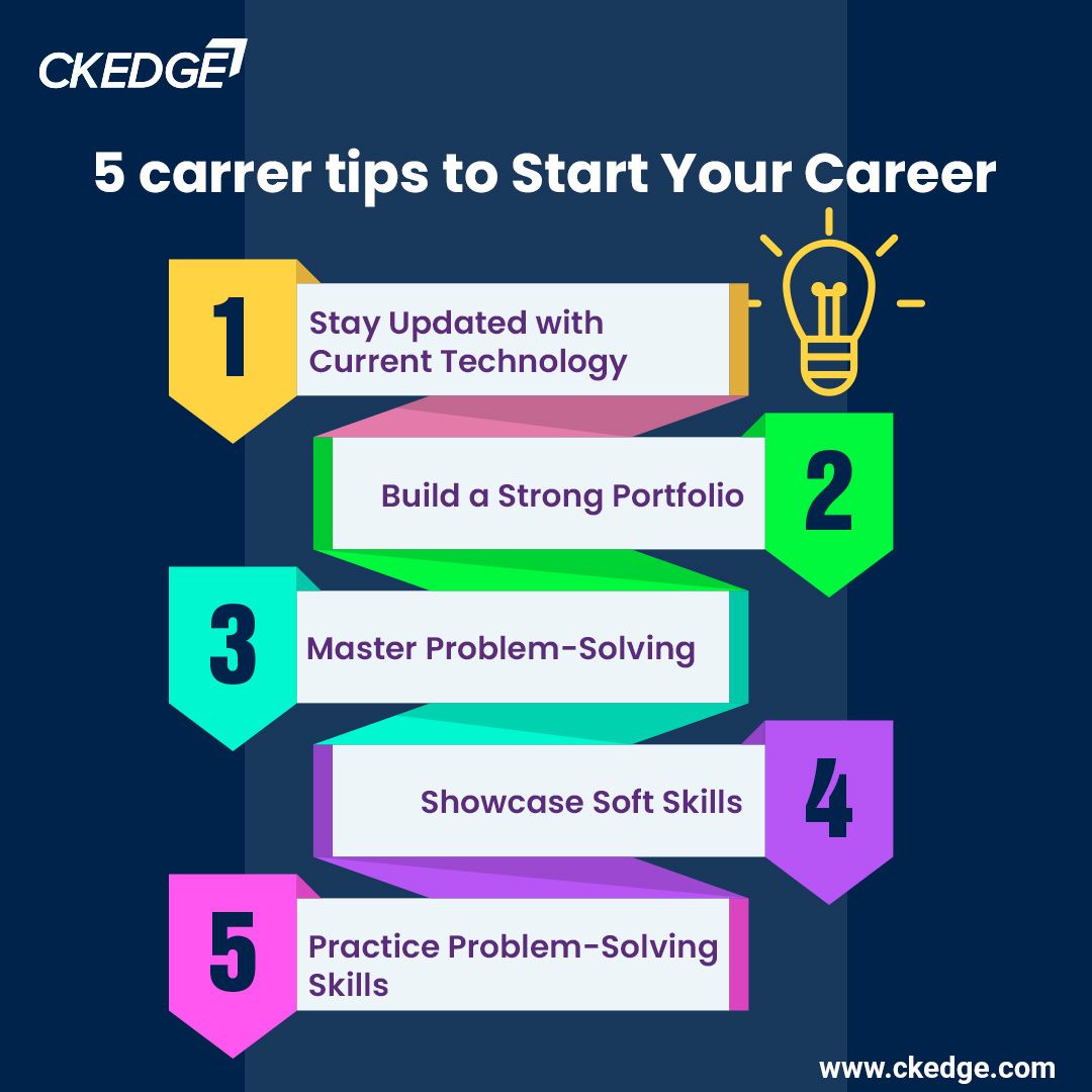 CK Edge on LinkedIn: Starting your career? 🚀 Here are 5 key concepts to ... CK Edge on LinkedIn: Starting your career? 🚀 Here are 5 key concepts to ...