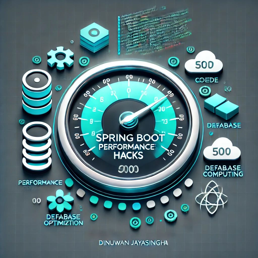 #springboot #performanceoptimization #java #microservices #techtips # ... #springboot #performanceoptimization #java #microservices #techtips # ...