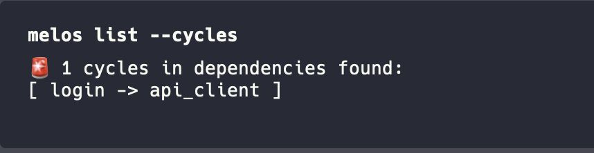 SAGAR SURI on LinkedIn: #flutterdev #flutter #android #melos #google #ios SAGAR SURI on LinkedIn: #flutterdev #flutter #android #melos #google #ios