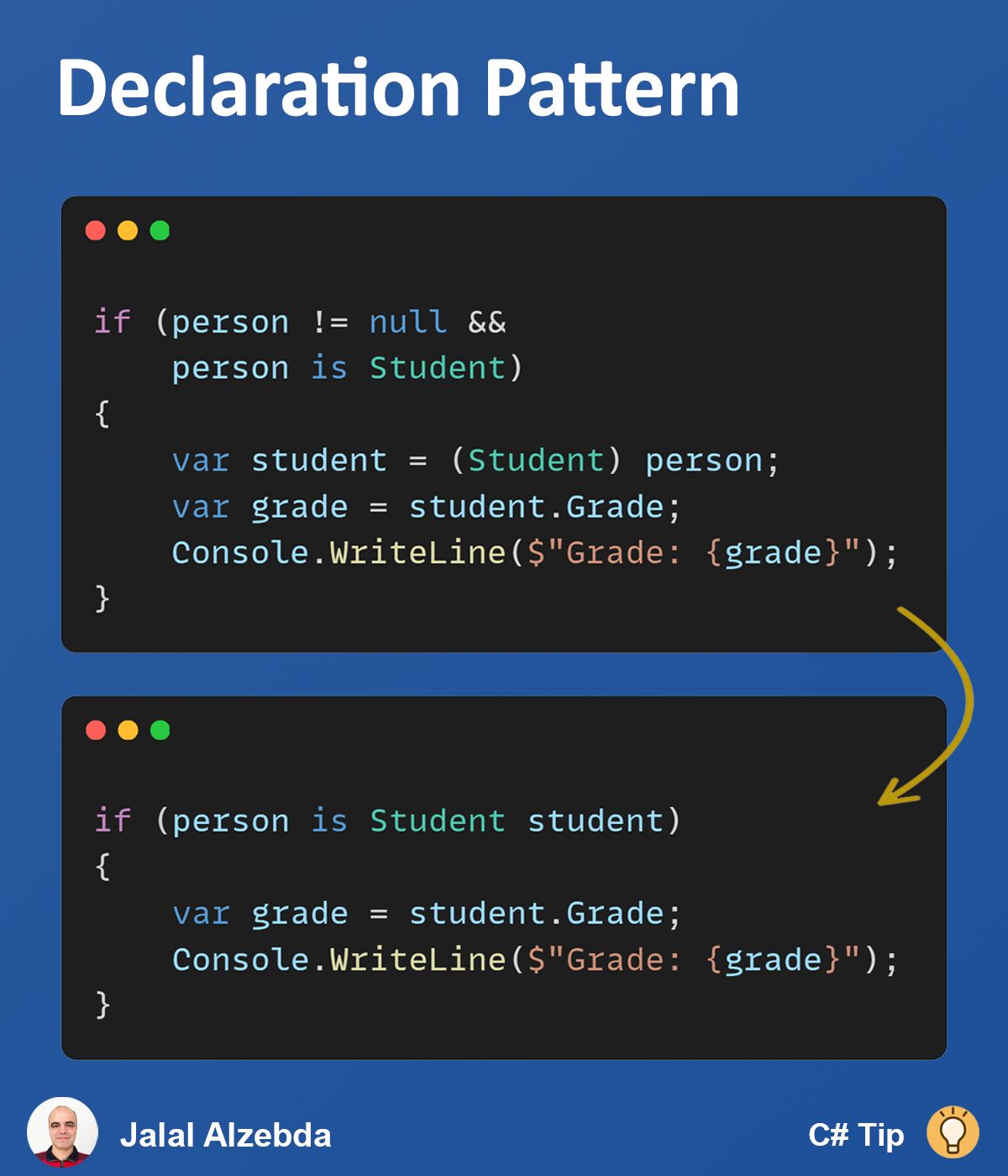#csharp #dotnet #programming #cleancode #aspnetcore #programmingtips ... #csharp #dotnet #programming #cleancode #aspnetcore #programmingtips ...