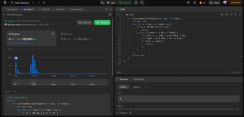 #100daysofcode #leetcode | Abhishek Verma #100daysofcode #leetcode | Abhishek Verma
