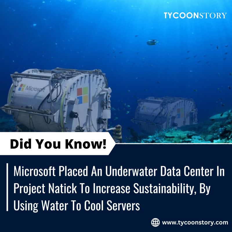 Haritha Mathi on LinkedIn: #didyouknow #didyouknow #amazingfacts # ... Haritha Mathi on LinkedIn: #didyouknow #didyouknow #amazingfacts # ...