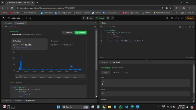 Aravinnth S on LinkedIn: #100daysofleetcode #algorithmarchitect # ... Aravinnth S on LinkedIn: #100daysofleetcode #algorithmarchitect # ...