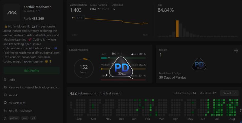 Karthik Madhavan on LinkedIn: #linkedinnetwork #datascience #leetcode # ... Karthik Madhavan on LinkedIn: #linkedinnetwork #datascience #leetcode # ...