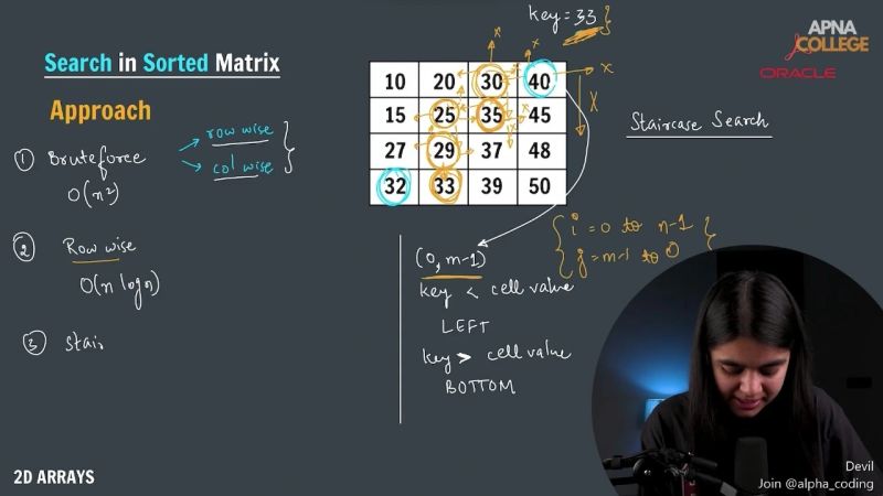 #dsa #dsachallenge #100daysofcode #100daysofcodechallenge #apnacollege ... #dsa #dsachallenge #100daysofcode #100daysofcodechallenge #apnacollege ...
