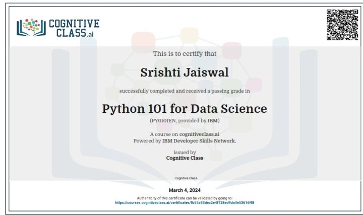 #python #ibm #cognitiveclass #dataanalysis #programming | Srishti ... #python #ibm #cognitiveclass #dataanalysis #programming | Srishti ...