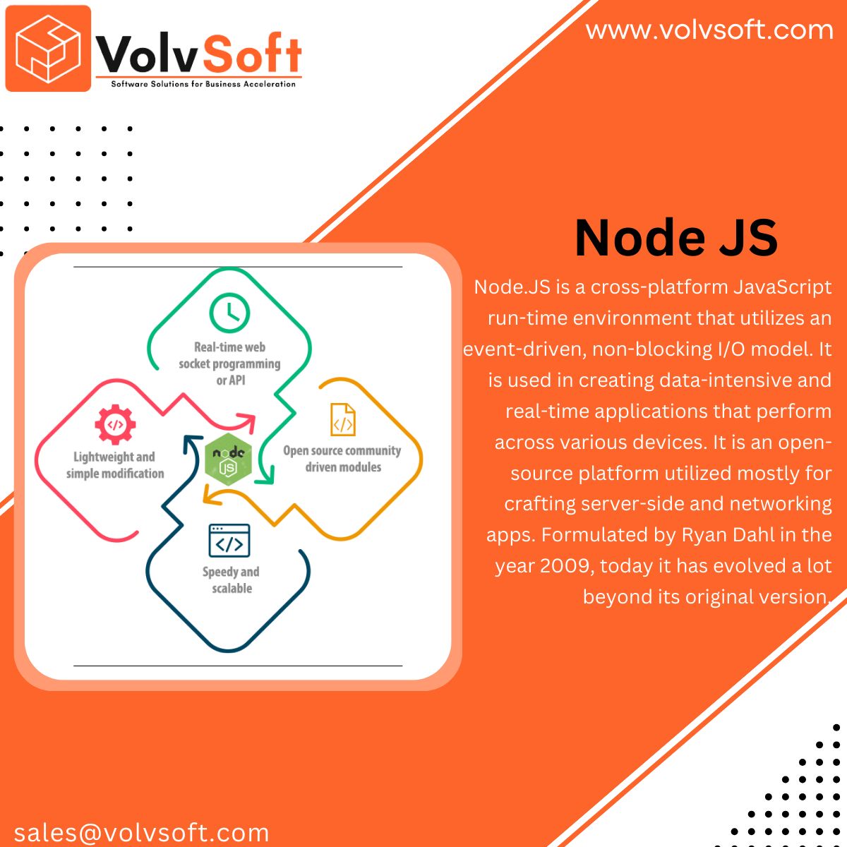 Volvsoft on LinkedIn: #nodejs #nodejs #backenddevelopment #fullstack # ... Volvsoft on LinkedIn: #nodejs #nodejs #backenddevelopment #fullstack # ...