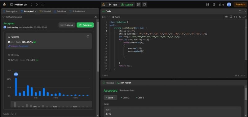 Jyoti Chaubey on LinkedIn: #leetcode #365codingchallenge #day11 # ... Jyoti Chaubey on LinkedIn: #leetcode #365codingchallenge #day11 # ...