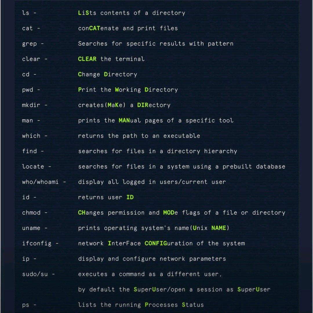 Bhabani Sankar Sahoo on LinkedIn: linux commands for beginners Bhabani Sankar Sahoo on LinkedIn: linux commands for beginners