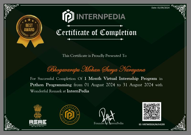 Mohan Bhogavarapu on LinkedIn: #python #programming #internship # ... Mohan Bhogavarapu on LinkedIn: #python #programming #internship # ...