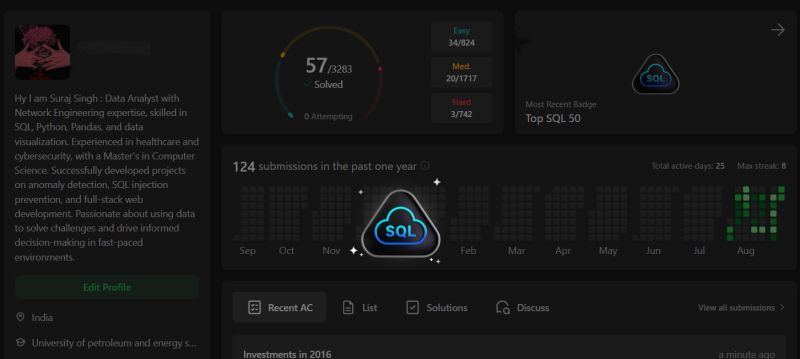 Suraj Singh Rawat on LinkedIn: #sql #leetcode #database #datascience # ... Suraj Singh Rawat on LinkedIn: #sql #leetcode #database #datascience # ...