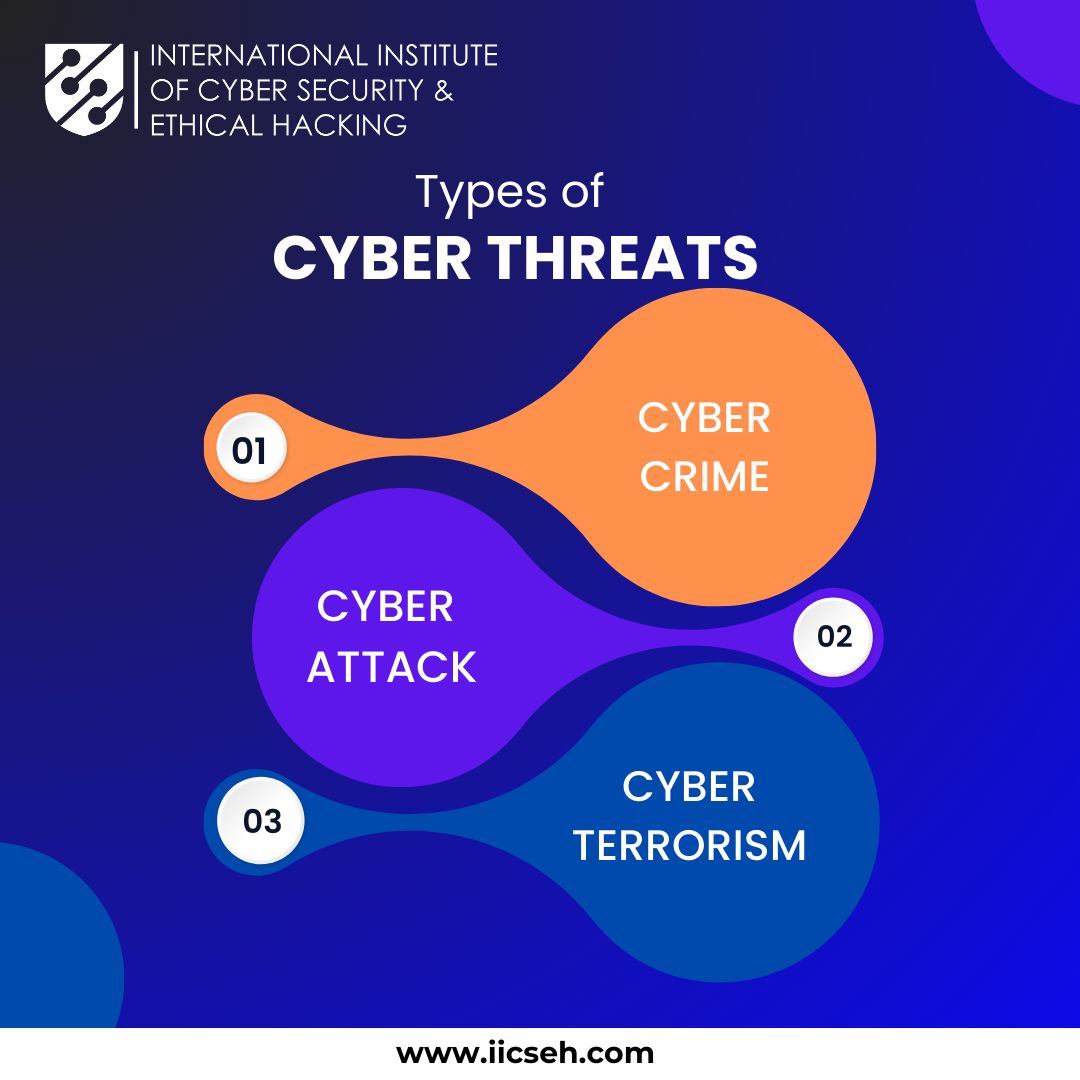 IICSEH on LinkedIn: #iicseh #cybersecurity #cybersecurityawareness # ... IICSEH on LinkedIn: #iicseh #cybersecurity #cybersecurityawareness # ...