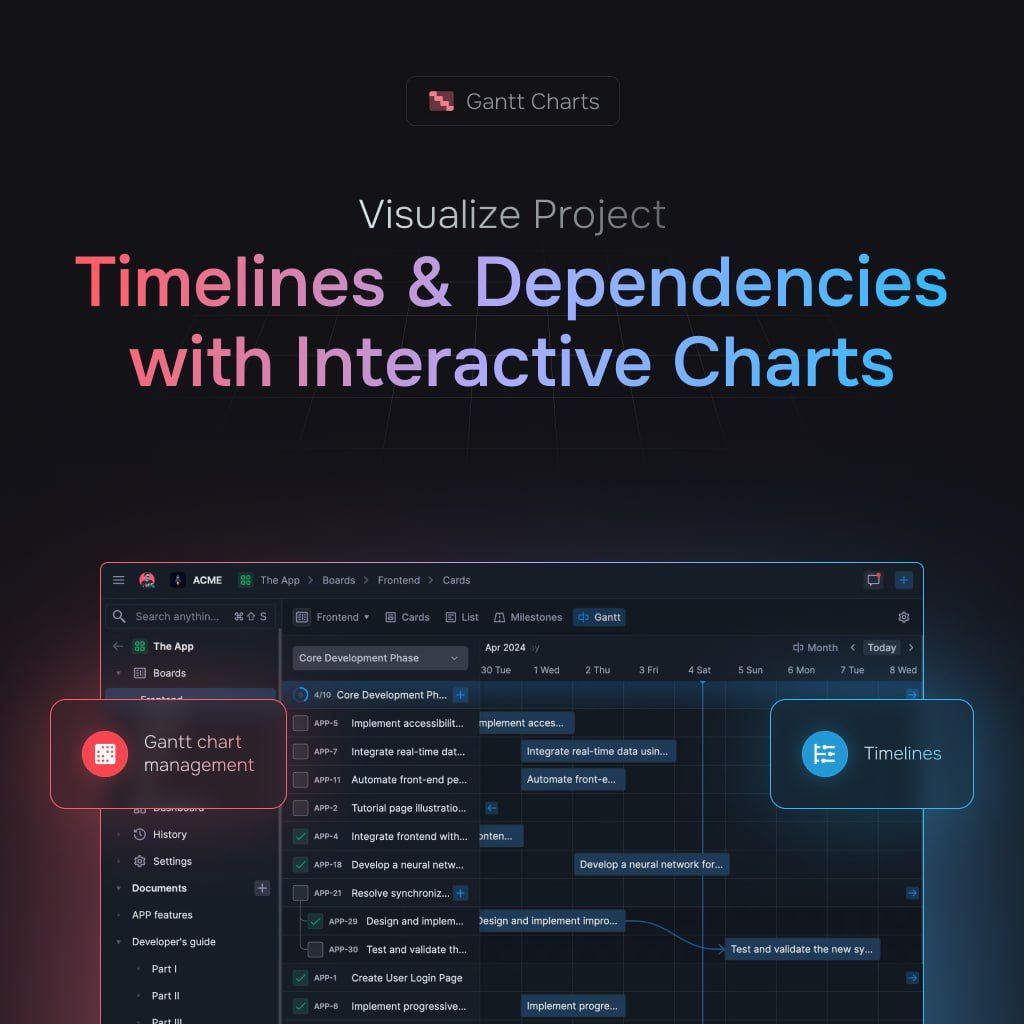 Vaiz Ltd on LinkedIn: Visualize Project Timelines with Vaiz’s Gantt ... Vaiz Ltd on LinkedIn: Visualize Project Timelines with Vaiz’s Gantt ...