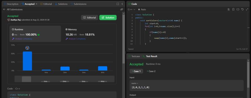 #leetcode #coding #leetcodechallenge #day2 #keeppushing | AADITYA RAJ #leetcode #coding #leetcodechallenge #day2 #keeppushing | AADITYA RAJ