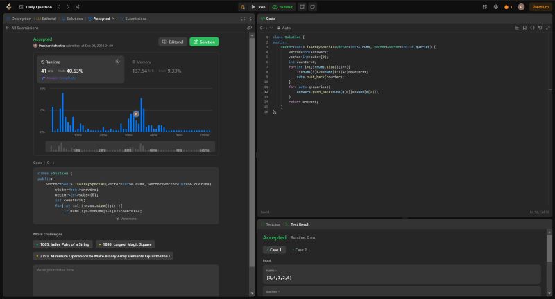 Prakhar Mehrotra on LinkedIn: #100daysofcode Prakhar Mehrotra on LinkedIn: #100daysofcode