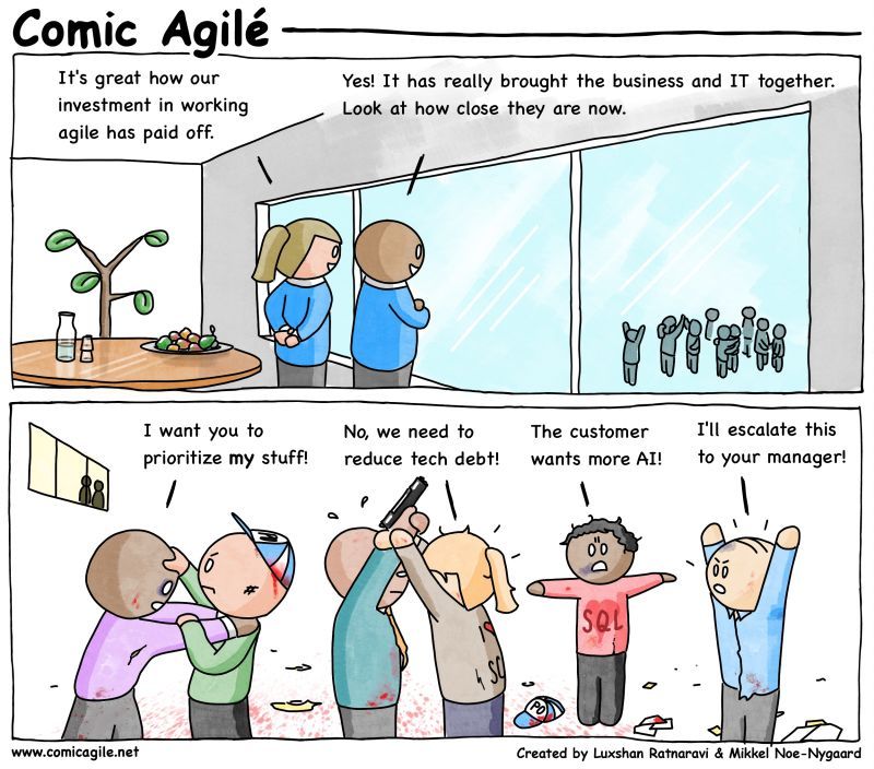 Raphaël Hoogvliets on LinkedIn: #scrum #kanban #agile Raphaël Hoogvliets on LinkedIn: #scrum #kanban #agile