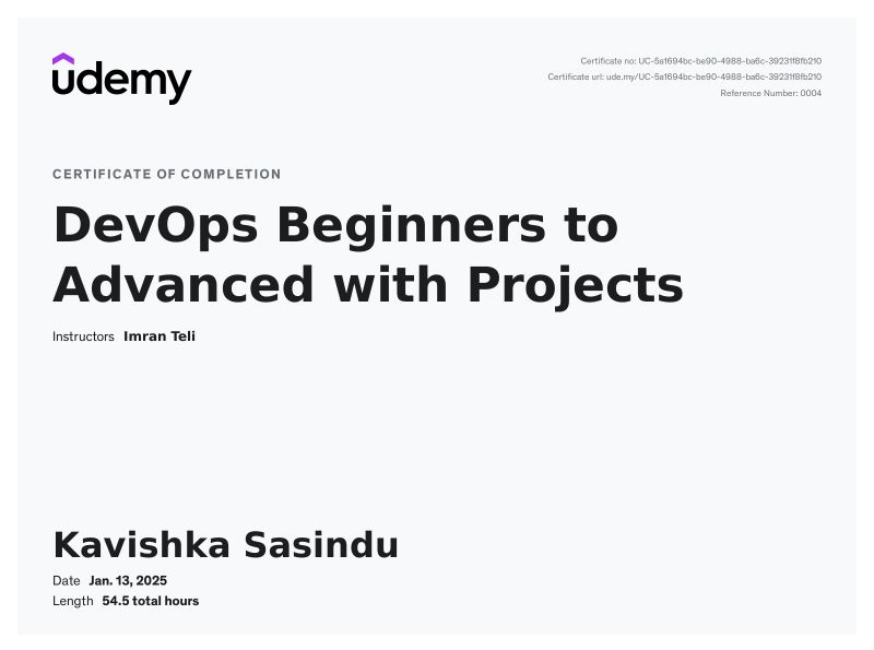 Kavishka Sasindu on LinkedIn: #devops #docker #kubernetes #aws # ... Kavishka Sasindu on LinkedIn: #devops #docker #kubernetes #aws # ...