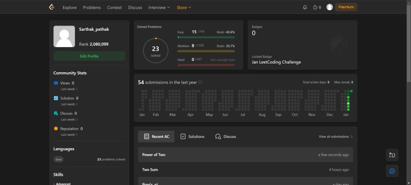 Completed 8 days of coding with LeetCode | Sarthak Pathak posted on the ... Completed 8 days of coding with LeetCode | Sarthak Pathak posted on the ...