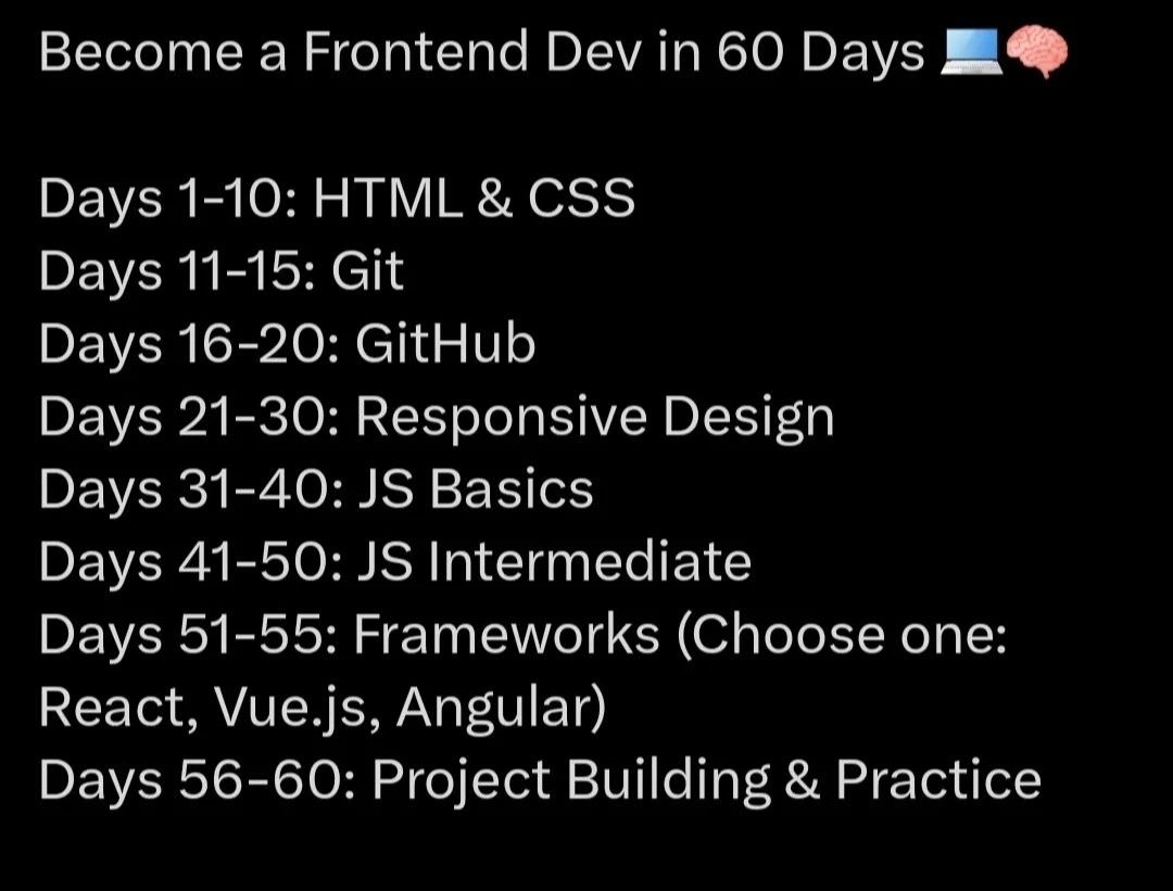 Coding Weather on LinkedIn: #frontenddeveloper #developer #connections ... Coding Weather on LinkedIn: #frontenddeveloper #developer #connections ...