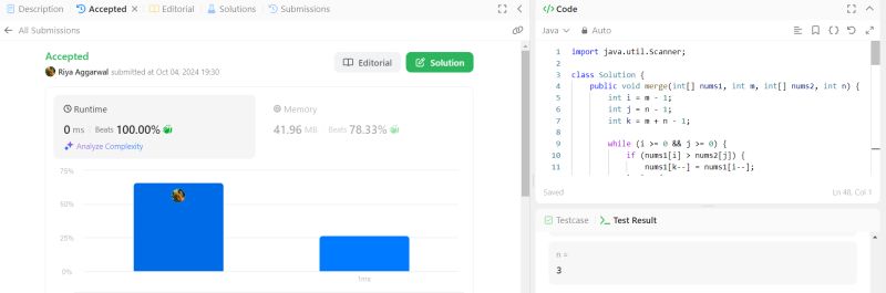 Riya Aggarwal on LinkedIn: #codeeveryday #leetcode #problemsolving # ... Riya Aggarwal on LinkedIn: #codeeveryday #leetcode #problemsolving # ...