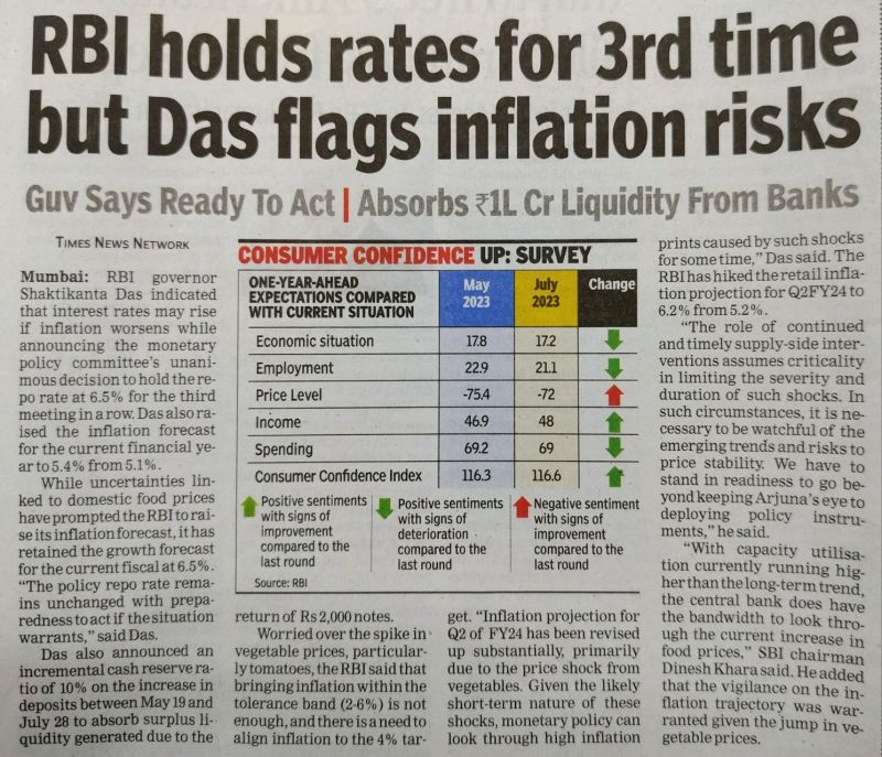 Prof. (Dr.) Pradeep Bhardwaj on LinkedIn: RBI holds repo rate Prof. (Dr.) Pradeep Bhardwaj on LinkedIn: RBI holds repo rate