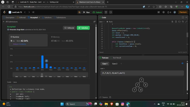 Himanshu Bisht on LinkedIn: #dsachallenge #codingjourney #leetcode # ... Himanshu Bisht on LinkedIn: #dsachallenge #codingjourney #leetcode # ...