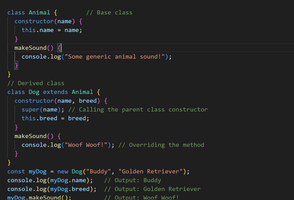 Mohana Veera Sai Gurraju Oruganti on LinkedIn: #javascript #inheritance ... Mohana Veera Sai Gurraju Oruganti on LinkedIn: #javascript #inheritance ...