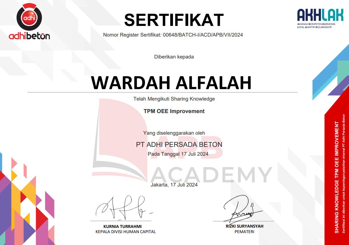 Wardah Alfalah on LinkedIn: ACADEMY APB Sharing Knowledge TPM OEE ... Wardah Alfalah on LinkedIn: ACADEMY APB Sharing Knowledge TPM OEE ...
