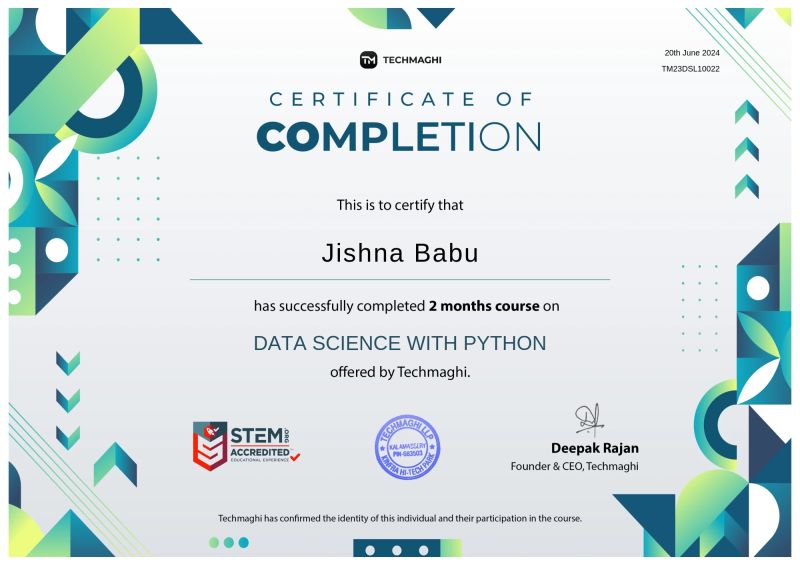 Jishna Babu on LinkedIn: Thrilled to announce that I've successfully ... Jishna Babu on LinkedIn: Thrilled to announce that I've successfully ...
