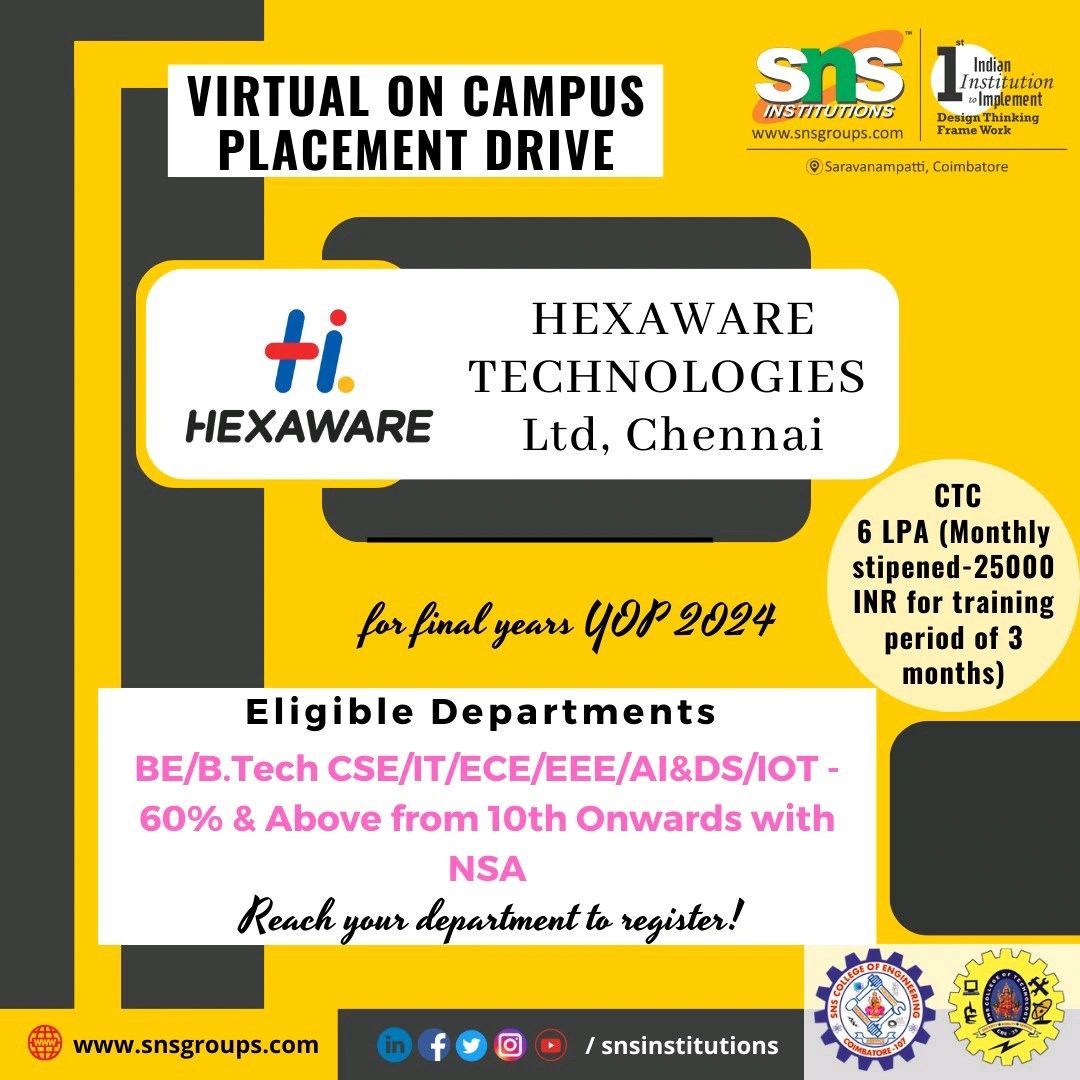 NITHYASRI B on LinkedIn: #snsinstitutions #snsdesignthinking # ... NITHYASRI B on LinkedIn: #snsinstitutions #snsdesignthinking # ...