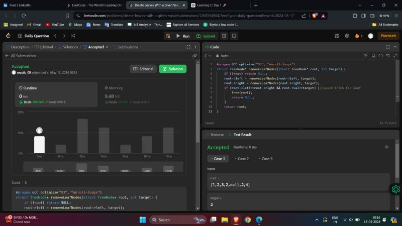 Rajesh Kanna on LinkedIn: #100daysofclanguage #cprogramming #leetcode # ... Rajesh Kanna on LinkedIn: #100daysofclanguage #cprogramming #leetcode # ...