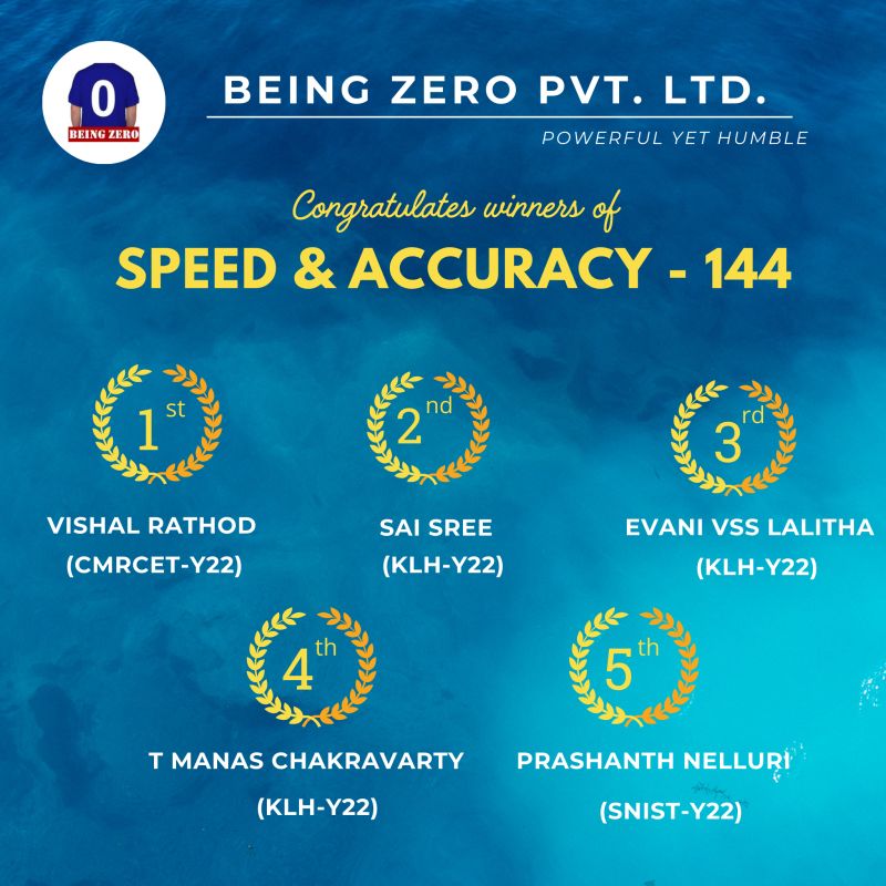 #codingcontest #achievement #beingzero #problemsolving #keeplearning ... #codingcontest #achievement #beingzero #problemsolving #keeplearning ...