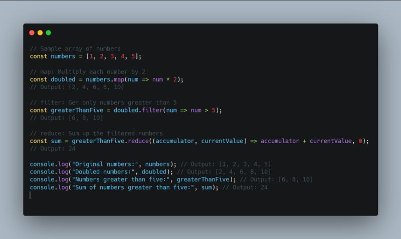 Dipak Ahirav on LinkedIn: #javascript #webdevelopment #arraymethods # ... Dipak Ahirav on LinkedIn: #javascript #webdevelopment #arraymethods # ...