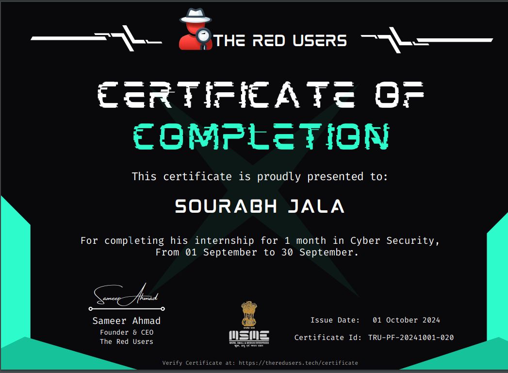 #cybersecurity #internship #learning #theredusers | Sourabh Kumar Jala #cybersecurity #internship #learning #theredusers | Sourabh Kumar Jala
