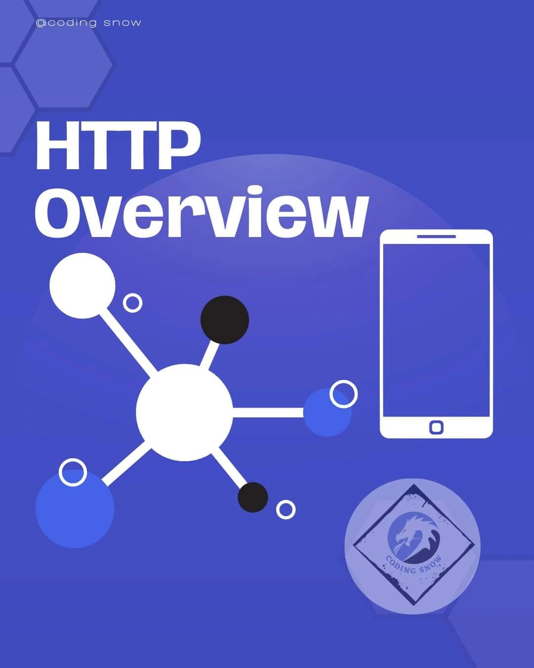 Anil Kumar Thammathaka on LinkedIn: HTTP Overview Anil Kumar Thammathaka on LinkedIn: HTTP Overview