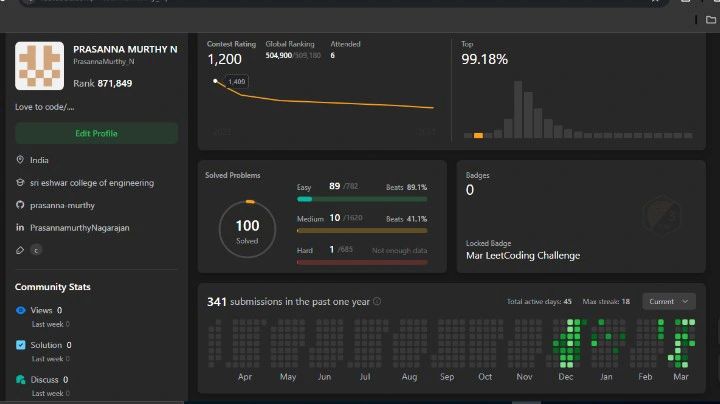 Solved 100+ problems on LeetCode | Prasanna Murthy Nagarajan posted on ... Solved 100+ problems on LeetCode | Prasanna Murthy Nagarajan posted on ...