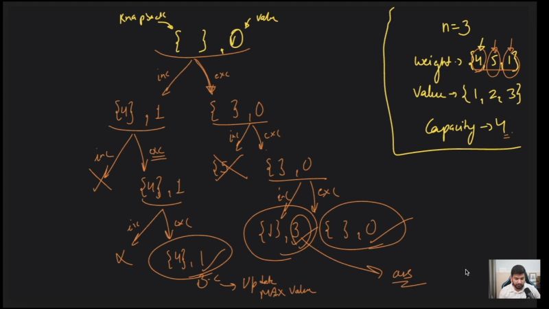 #programming #success #dynamicprogramming #lovebabbar #dailycoding #dsa ... #programming #success #dynamicprogramming #lovebabbar #dailycoding #dsa ...