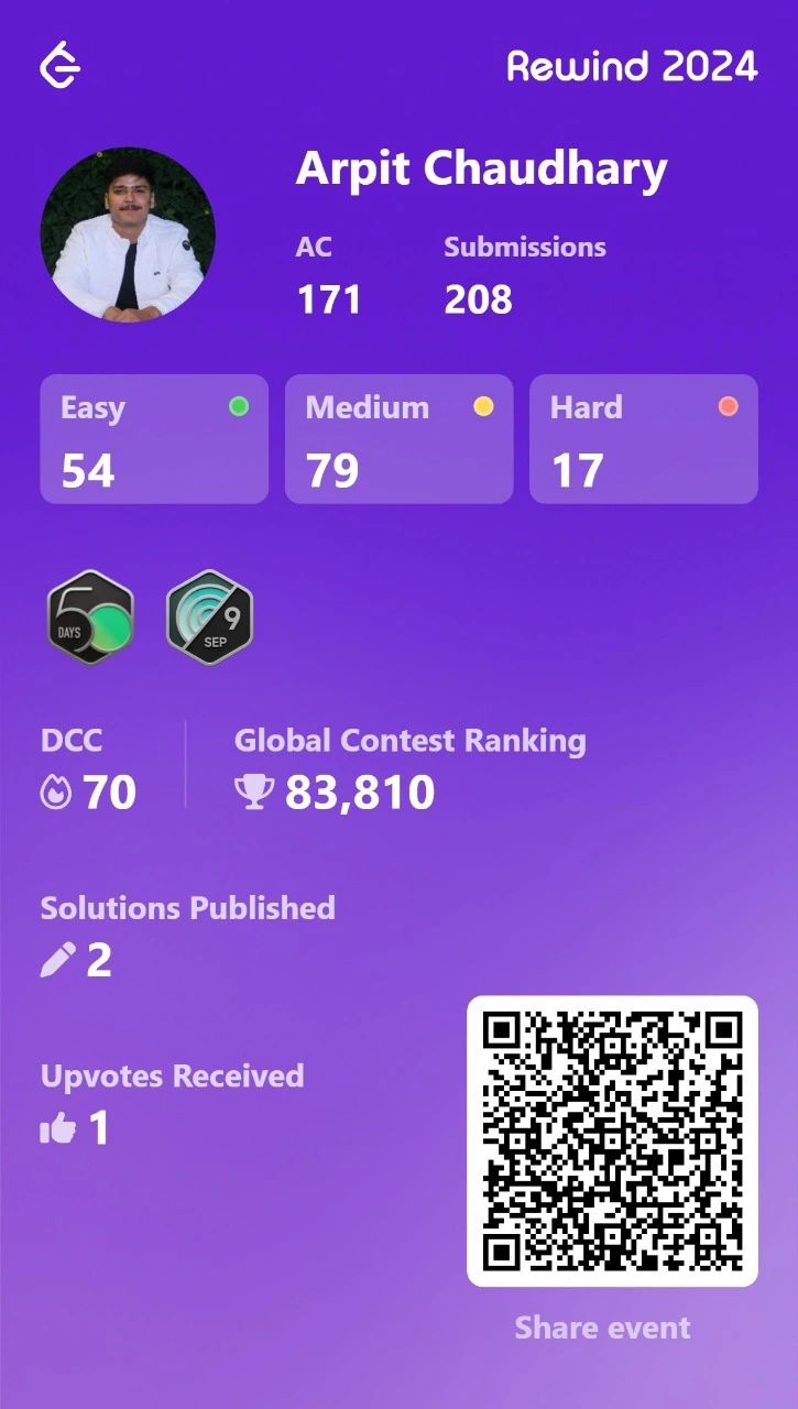 Arpit Chaudhary on LinkedIn: #leetcode #coding #2024recap | 12 comments Arpit Chaudhary on LinkedIn: #leetcode #coding #2024recap | 12 comments