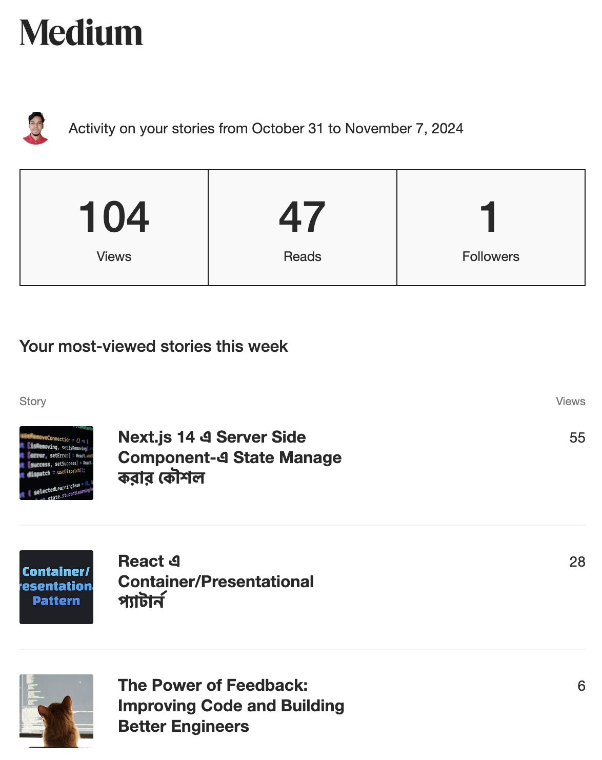 Mushfiqur Rahman Niloy on LinkedIn: #techblogging #react #nextjs # ... Mushfiqur Rahman Niloy on LinkedIn: #techblogging #react #nextjs # ...
