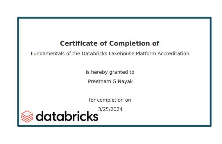 Preetham G Nayak on LinkedIn: I’m happy to share that I’ve obtained a ... Preetham G Nayak on LinkedIn: I’m happy to share that I’ve obtained a ...