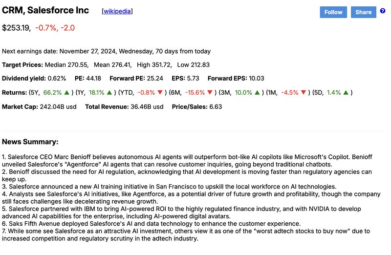 iPick.ai on LinkedIn: #investing #investingtips #crm #stocks # ... iPick.ai on LinkedIn: #investing #investingtips #crm #stocks # ...