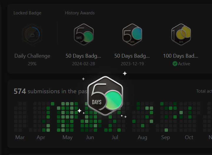 ABHISHEK PANDEY on LinkedIn: #leetcode #datastructuresandalgorithms # ... ABHISHEK PANDEY on LinkedIn: #leetcode #datastructuresandalgorithms # ...