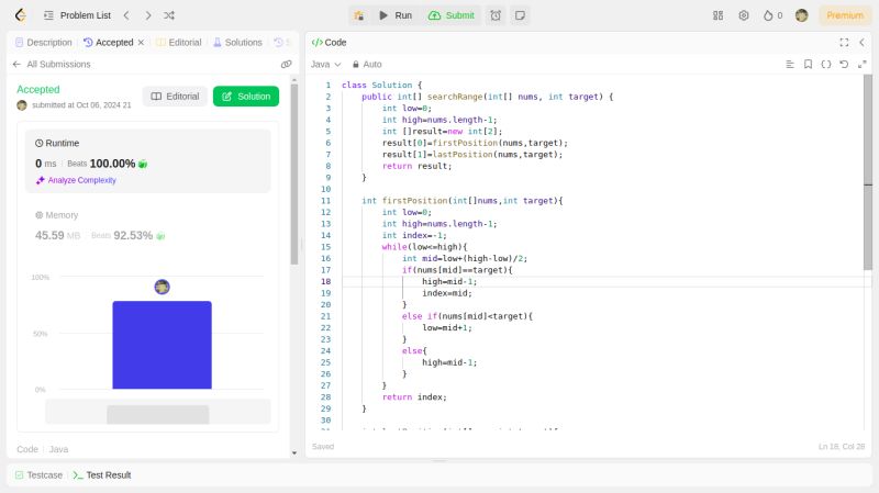 Rohan Thakur on LinkedIn: #day15 #365daysofcode #leetcode #dsa # ... Rohan Thakur on LinkedIn: #day15 #365daysofcode #leetcode #dsa # ...