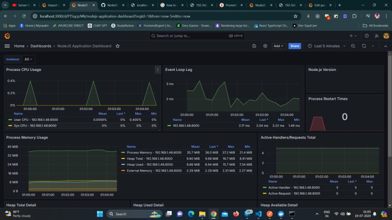 Krishna Gupta on LinkedIn: #fullstackdeveloper #frontend #backend # ... Krishna Gupta on LinkedIn: #fullstackdeveloper #frontend #backend # ...