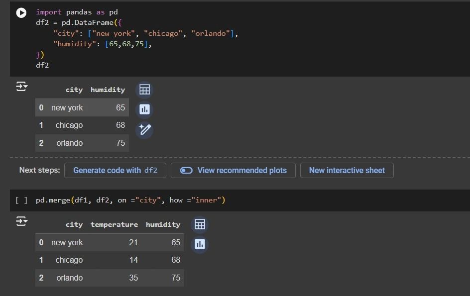 Kartik Raghuwanshi on LinkedIn: #datascience #pandas #matplotlib # ... Kartik Raghuwanshi on LinkedIn: #datascience #pandas #matplotlib # ...