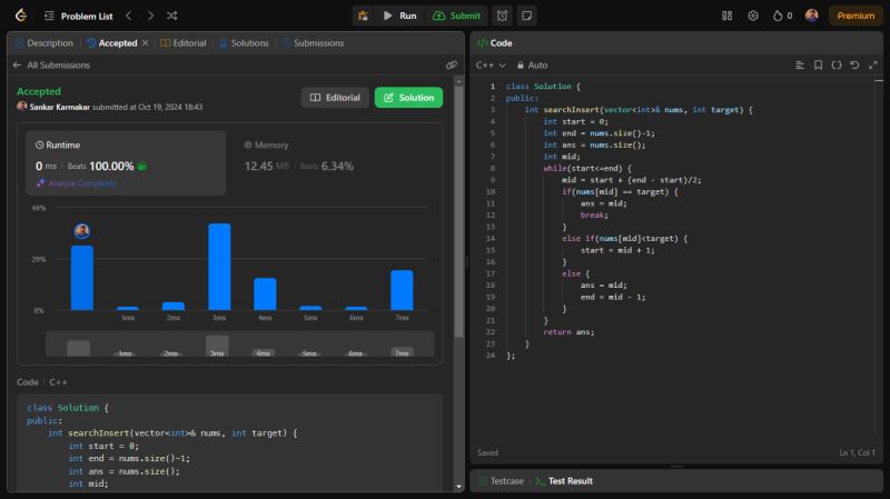 Sankar Karmakar on LinkedIn: #leetcode #geeksforgeeks #codingninjas # ... Sankar Karmakar on LinkedIn: #leetcode #geeksforgeeks #codingninjas # ...