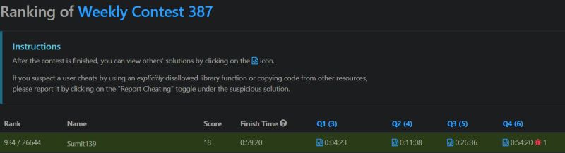 Sumit Patel on LinkedIn: #leetcode #weeklycontest #problemsolving # ... Sumit Patel on LinkedIn: #leetcode #weeklycontest #problemsolving # ...