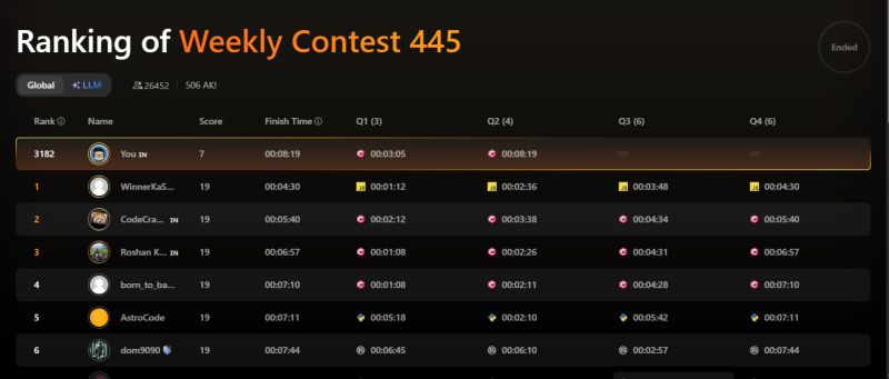 #cplusplus #leetcode #palindromelogic #greedy #freqmap # ... #cplusplus #leetcode #palindromelogic #greedy #freqmap # ...