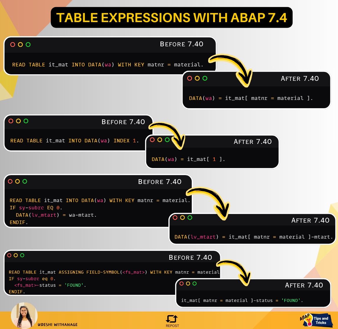 Udeshi Withanage on LinkedIn: #abap #codingstandards #sap #programming ... Udeshi Withanage on LinkedIn: #abap #codingstandards #sap #programming ...